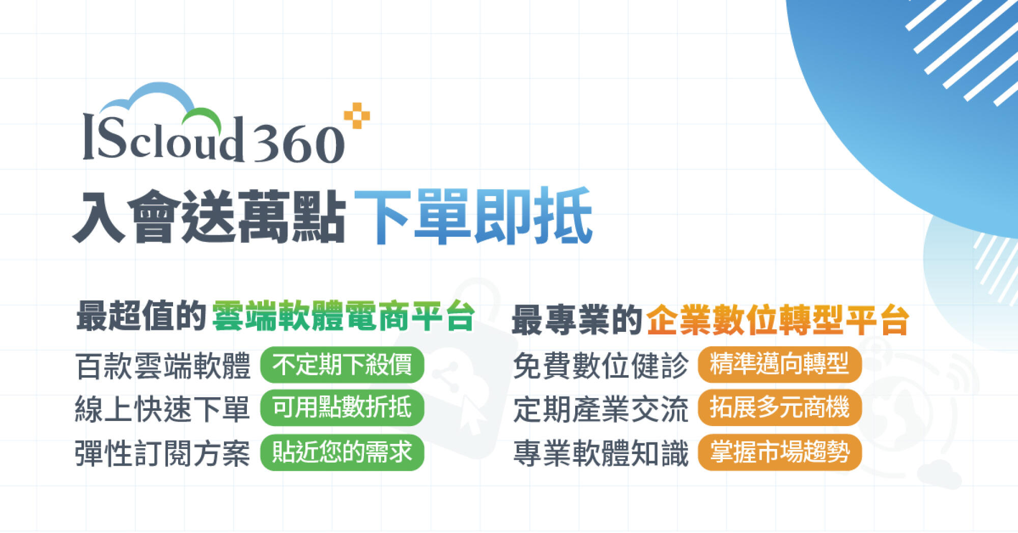 IScloud360｜全方位AI工具介紹－未來商務
