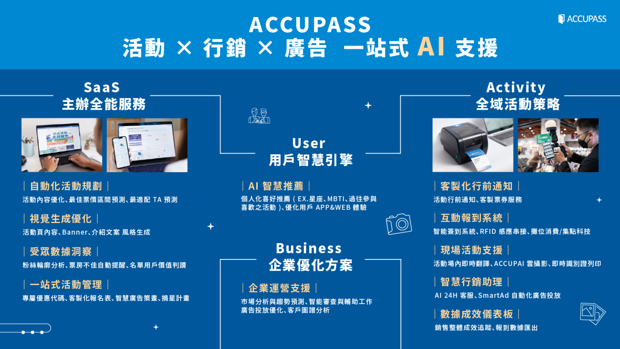 【未來商務展限定】見面禮 完成表單諮詢，即可獲得限量小禮物！ ｜Accupass 活動通